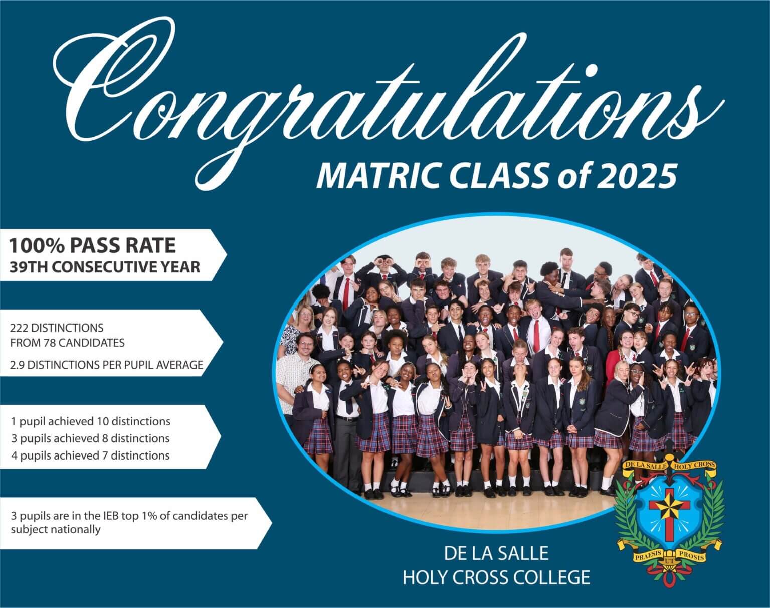 Celebrating the Class of 2025 – Exceptional Results and Remarkable ...